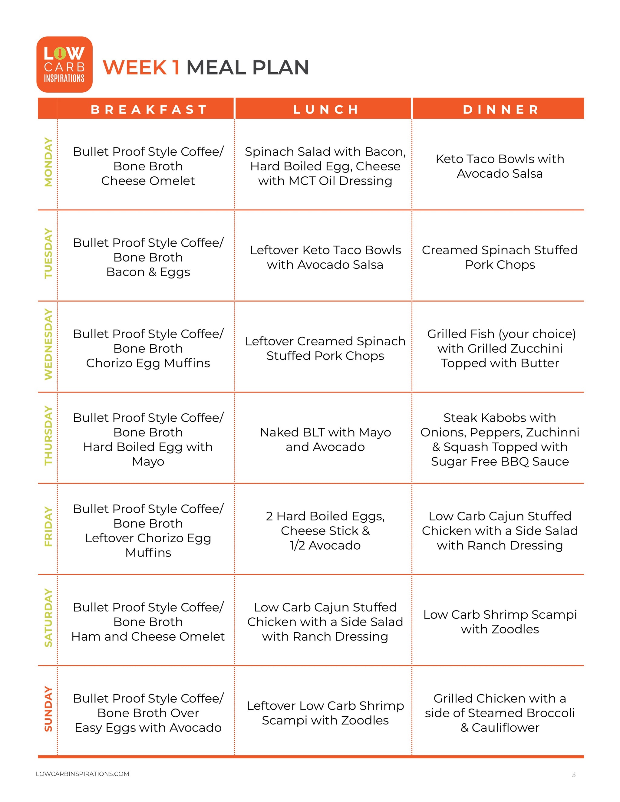 Keto Diet Menu - 3-Month Keto Menu Plans with Grocery Lists (Volume 2 ...